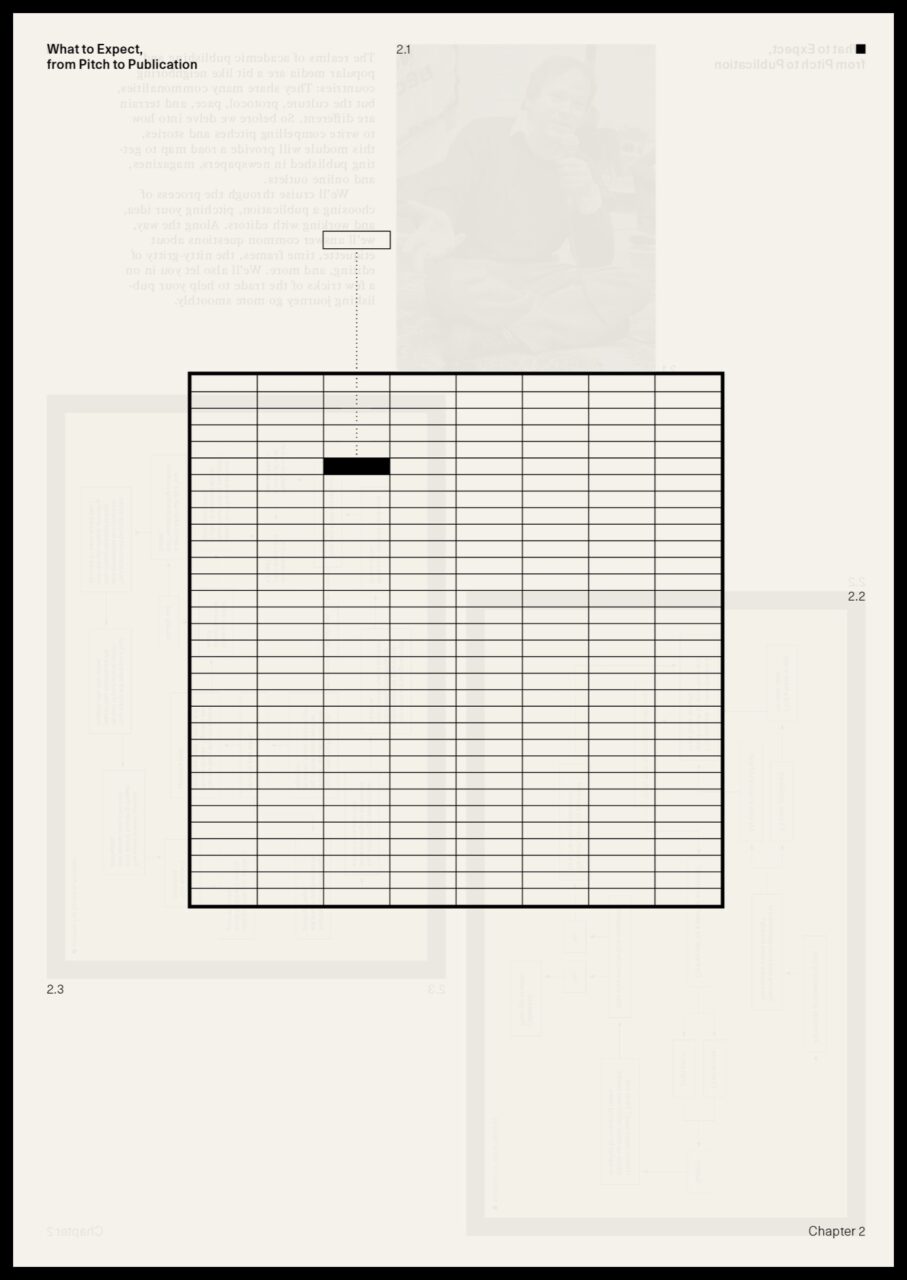 SAPIENS Public Writing Training